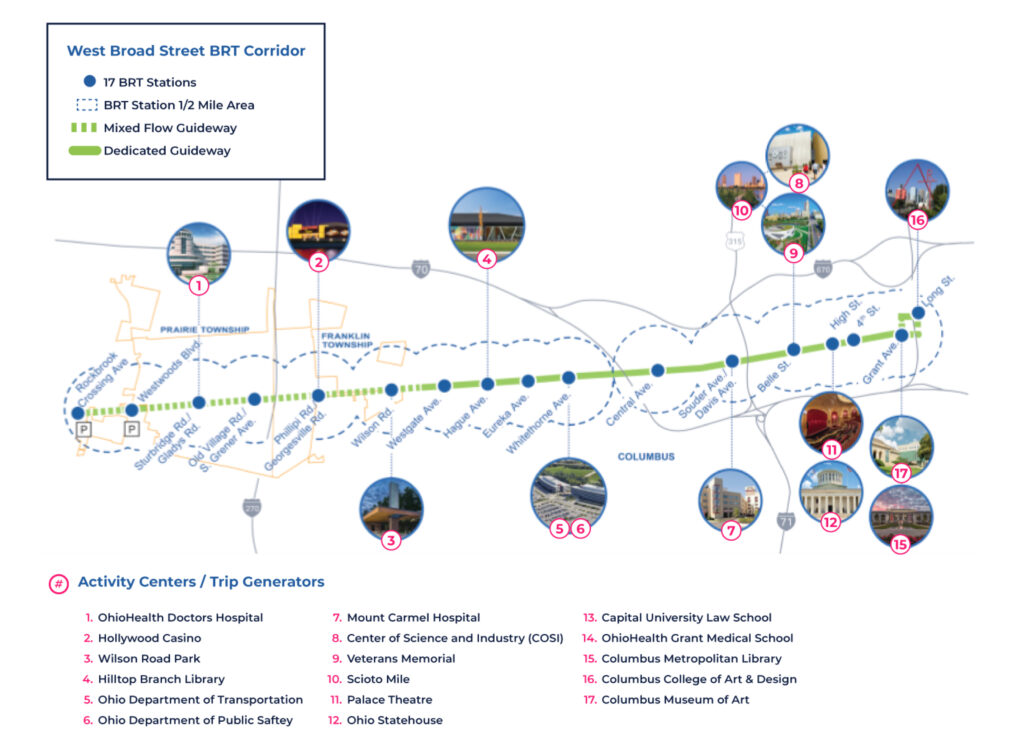West Broad Street BRT Corridor - LinkUS Columbus