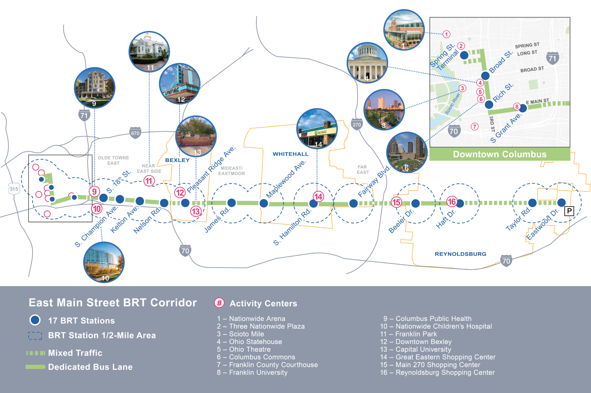 East Main Street BRT Corridor - LinkUS Columbus